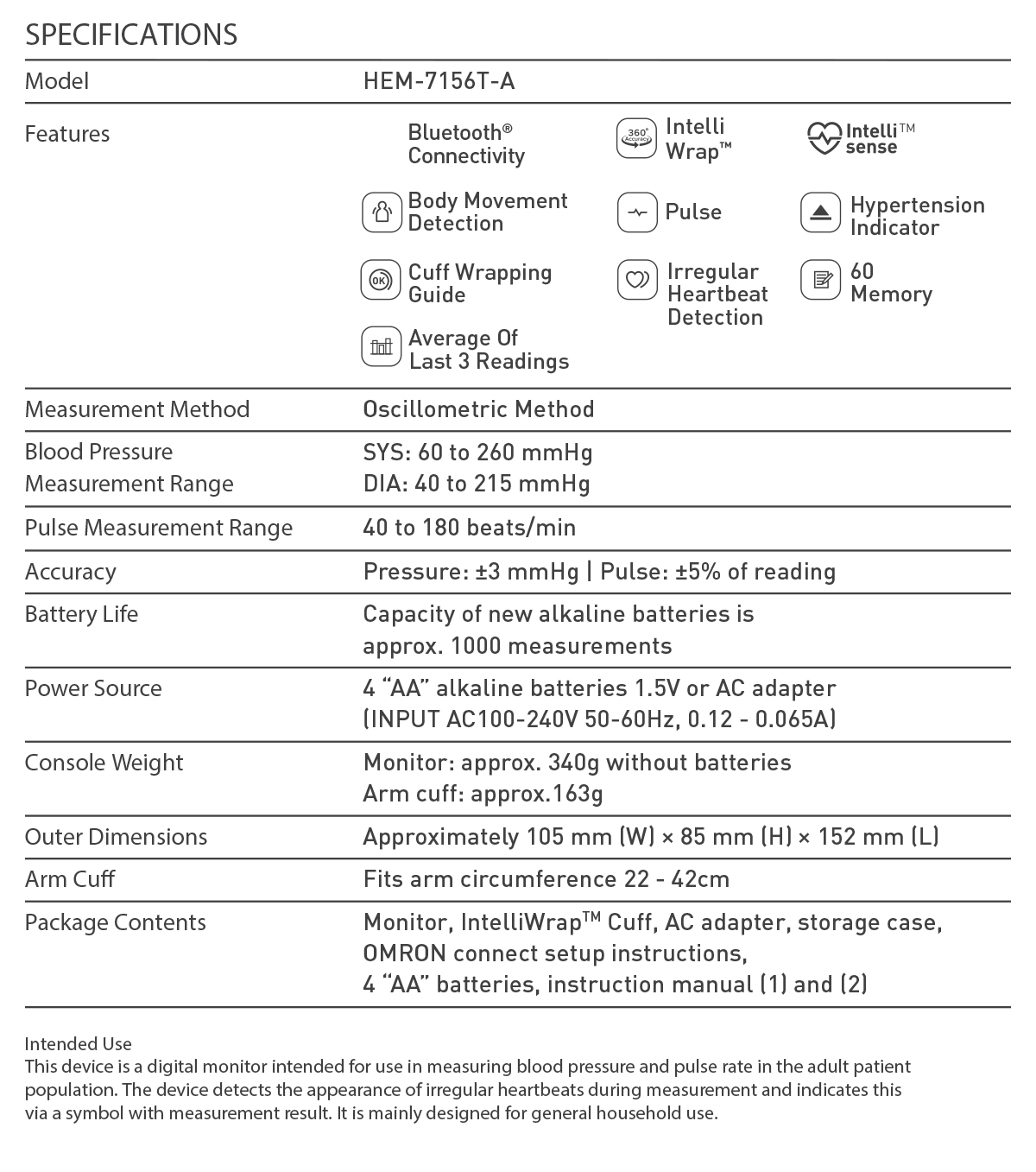 Upper Arm Automatic Blood Pressure Monitor HEM-7156T-A (With Adapter ...